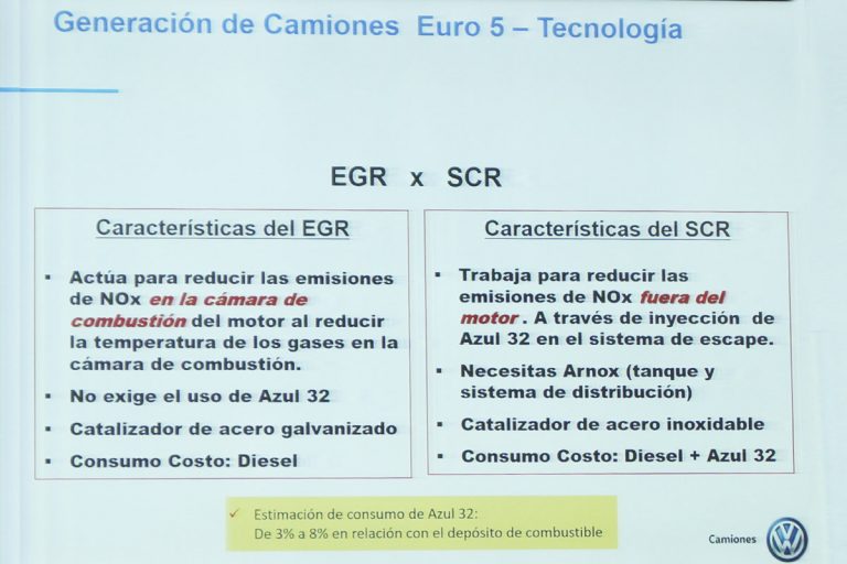 Diferencias entre sistemas EGR y SCR